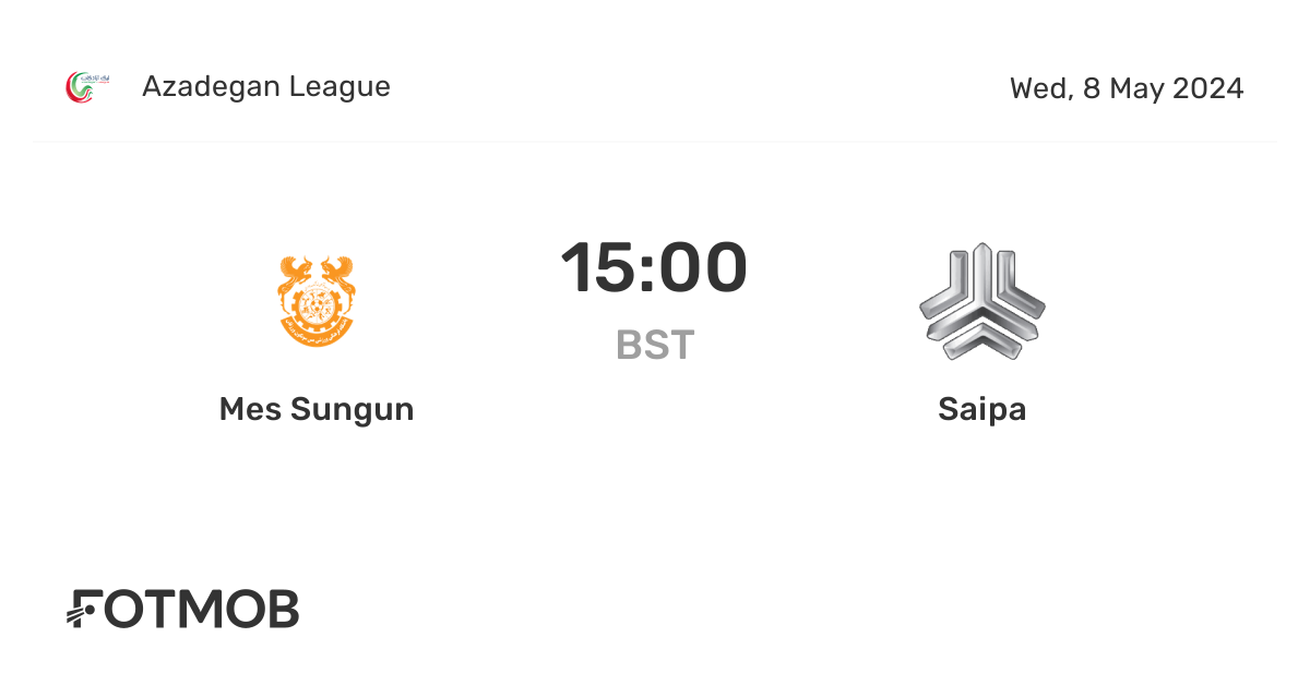 Mes Sungun vs Saipa - live score, predicted lineups and H2H stats