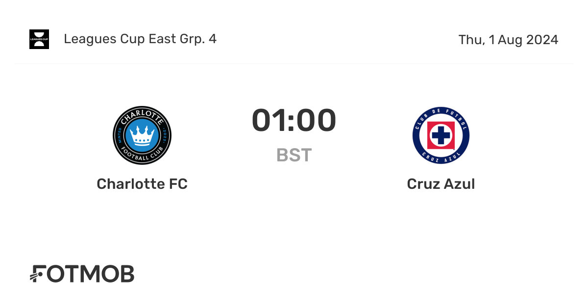 Charlotte FC vs Cruz Azul - live score, predicted lineups and H2H stats