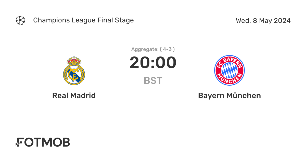 Real Madrid vs Bayern München - live score, predicted lineups and H2H stats