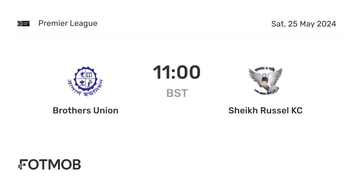 Brothers Union vs Sheikh Russel KC - marcador en vivo, alineaciones ...