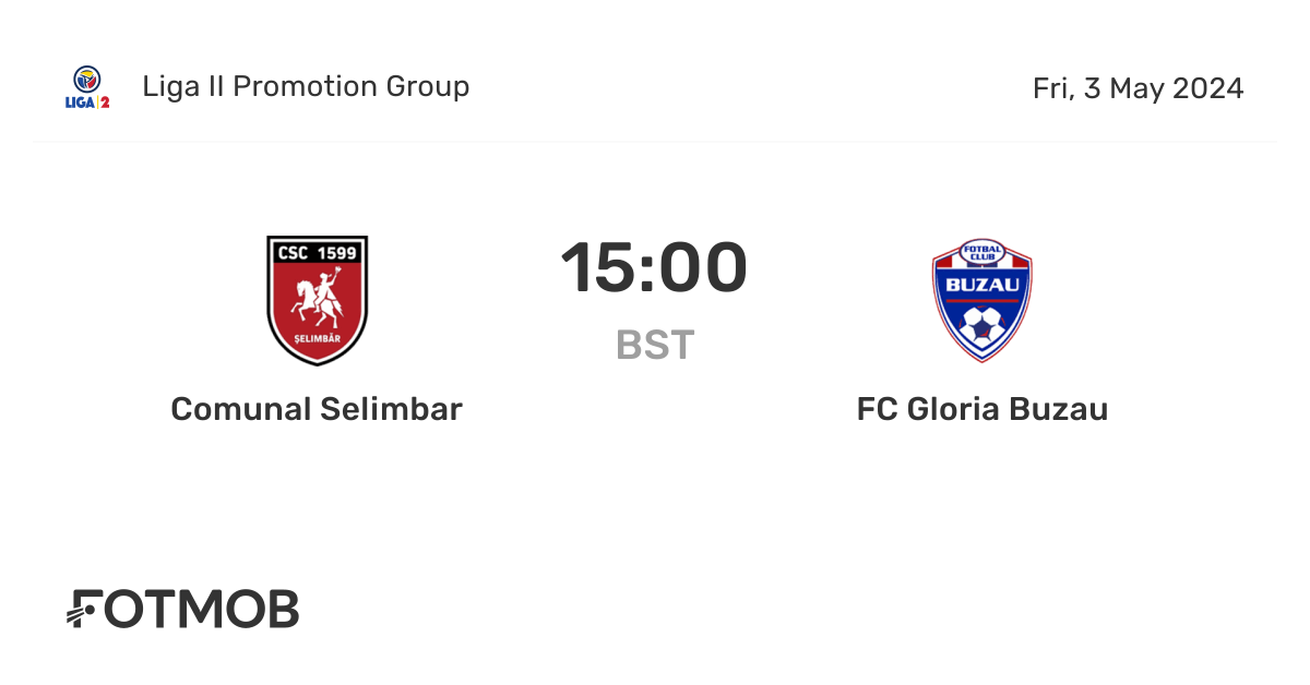 Comunal Selimbar vs FC Gloria Buzau - live score, predicted lineups and ...