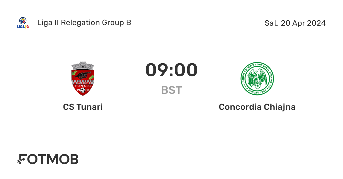 CS Tunari vs Concordia Chiajna - marcador en vivo, alineaciones ...