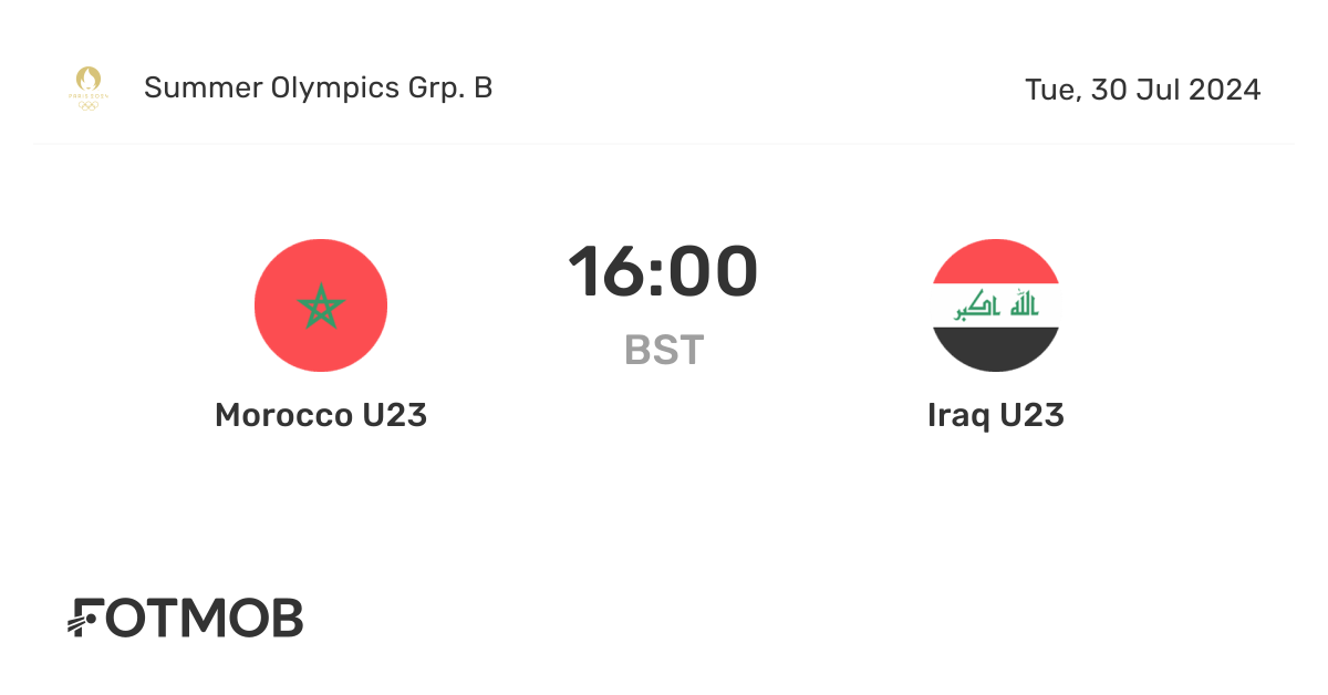 Morocco U23 vs Iraq U23 - live score, predicted lineups and H2H stats