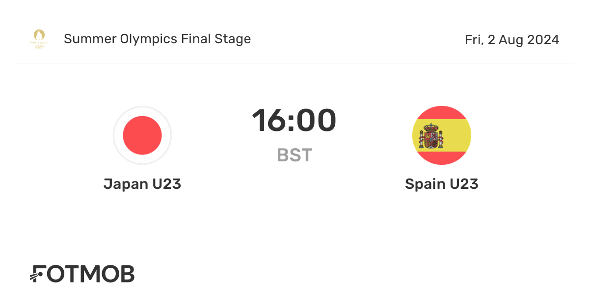 1D vs 2C - live score, predicted lineups and H2H stats