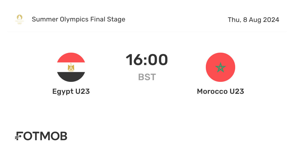 Egypt U23 vs Morocco U23 - live score, predicted lineups and H2H stats