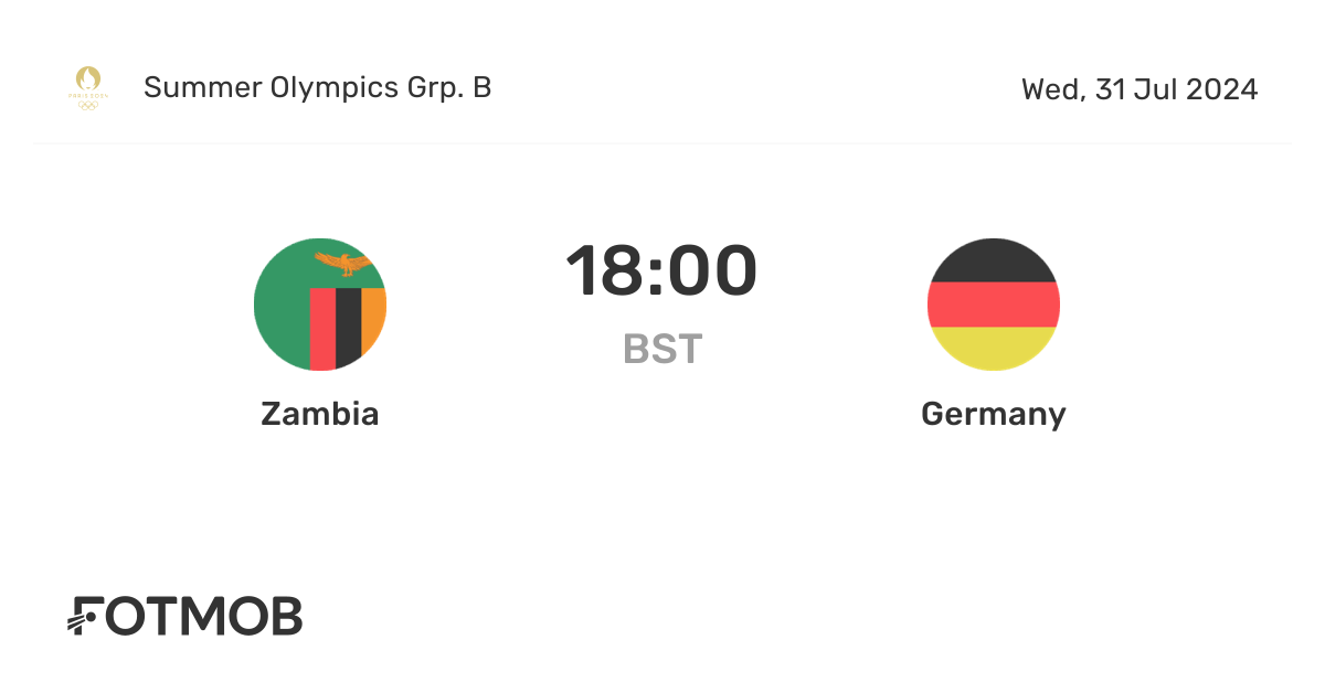 Zambia vs Germany - live score, predicted lineups and H2H stats