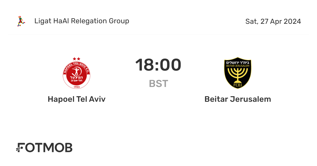 Hapoel Tel Aviv vs Beitar Jerusalem - live score, predicted lineups and H2H stats