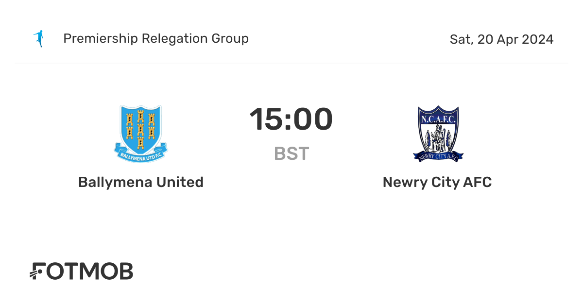 Ballymena United vs Newry City AFC - marcador en vivo, alineaciones ...