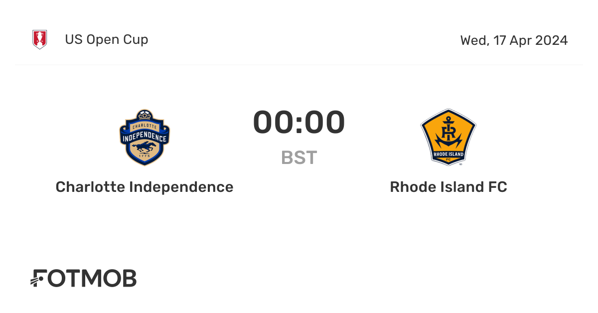 Charlotte Independence vs Rhode Island FC - live score, predicted ...