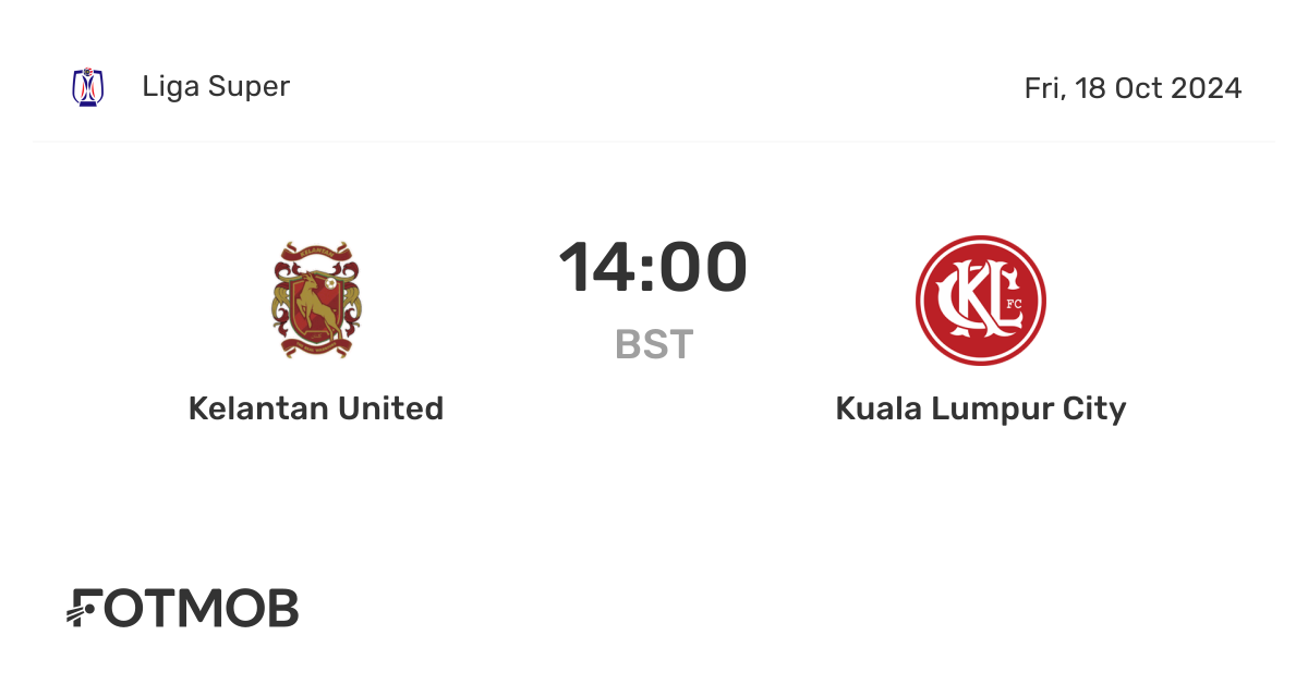 Kelantan United vs Kuala Lumpur City - live score, predicted lineups ...