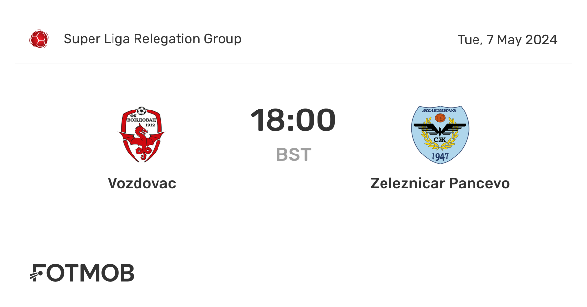 Vozdovac vs Zeleznicar Pancevo - live score, predicted lineups and H2H ...