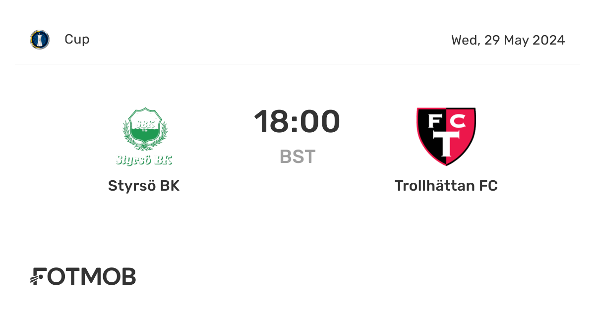 Styrsö BK vs Trollhättan FC - live score, predicted lineups and H2H stats