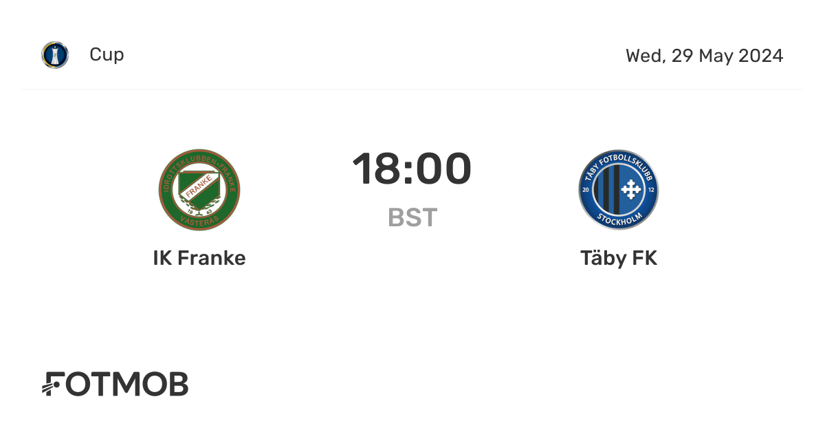 IK Franke vs Täby FK - live score, predicted lineups and H2H stats