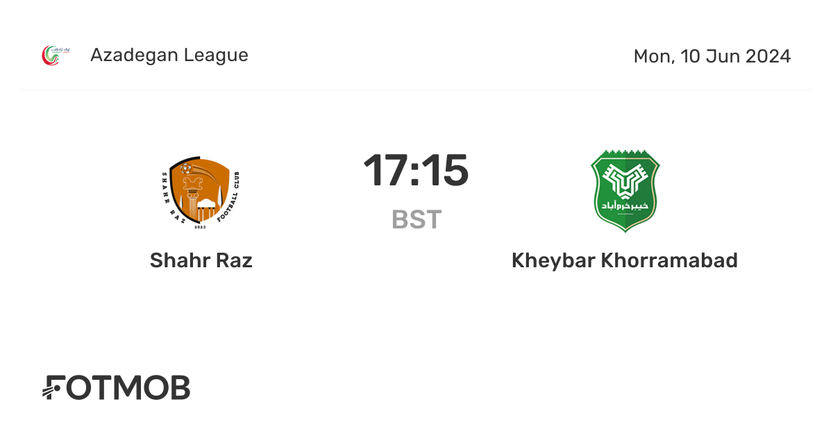 Shahr Raz vs Kheybar Khorramabad - live score, predicted lineups and ...