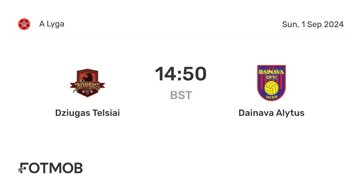Dziugas Telsiai vs Dainava Alytus - live score, predicted lineups and ...