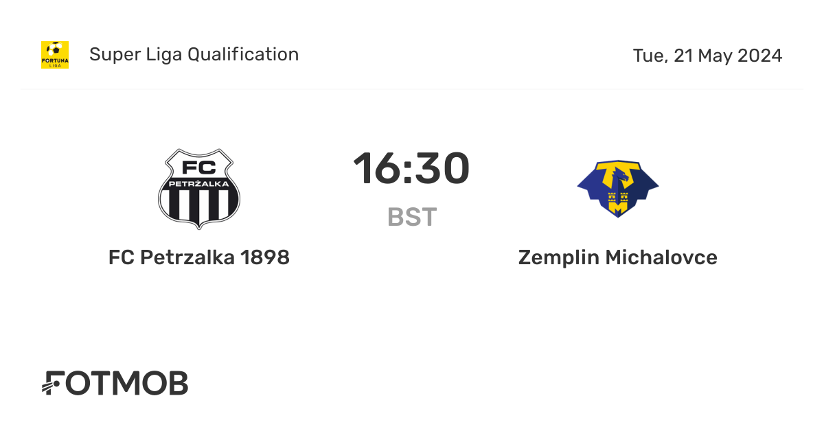 FC Petrzalka 1898 vs Zemplin Michalovce - marcador en vivo ...