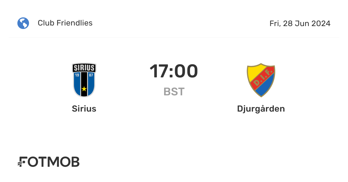 Sirius vs Djurgården - live score, predicted lineups and H2H stats