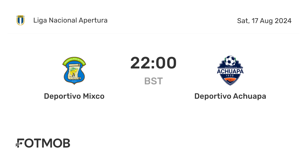 Deportivo Mixco vs Deportivo Achuapa - live score, predicted lineups ...