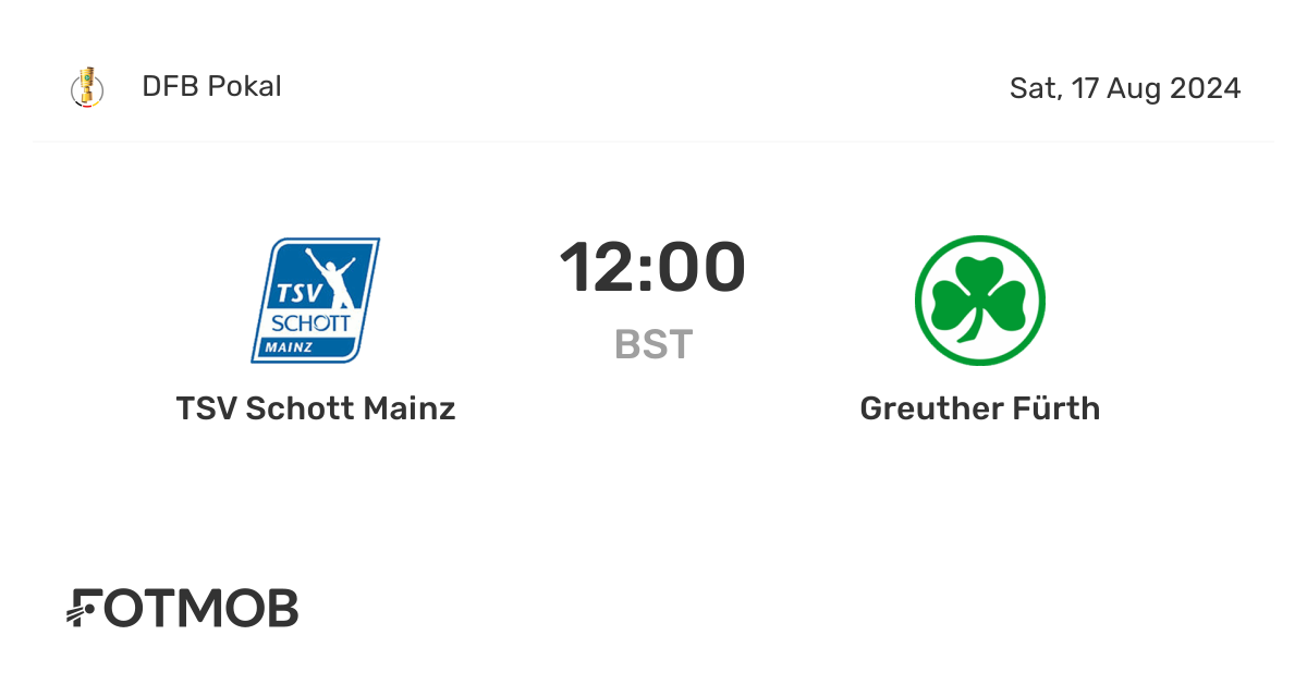 TSV Schott Mainz vs Greuther Fürth - live score, predicted lineups and H2H stats