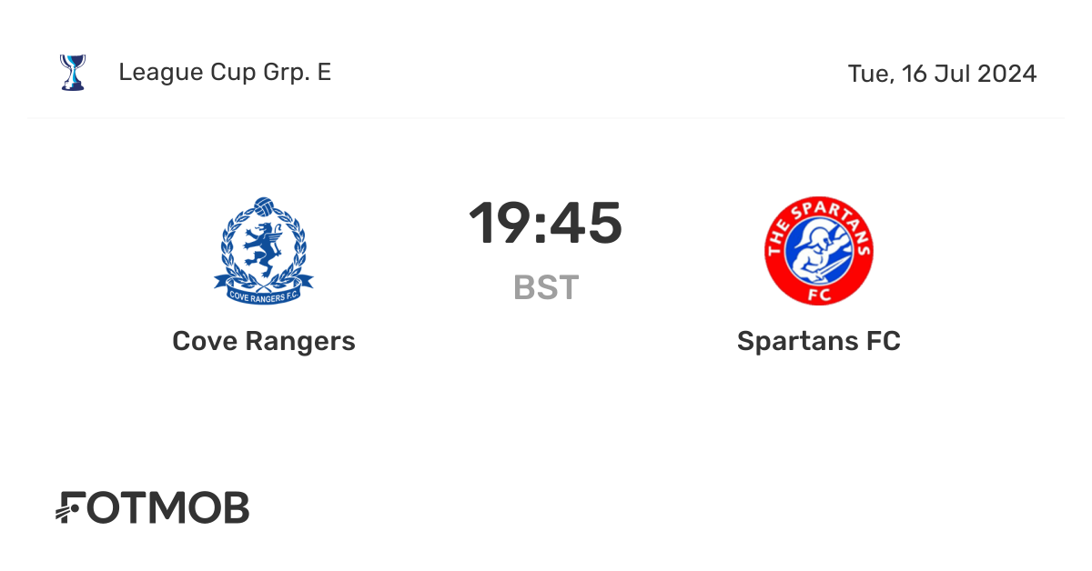 Cove Rangers vs Spartans FC - live score, predicted lineups and H2H stats