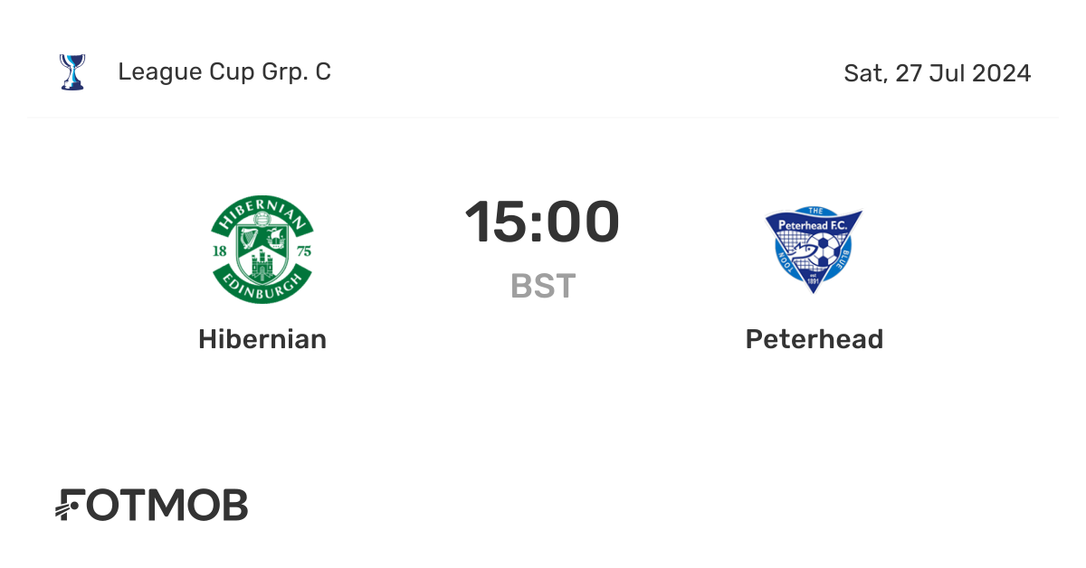 Hibernian vs Peterhead - live score, predicted lineups and H2H stats