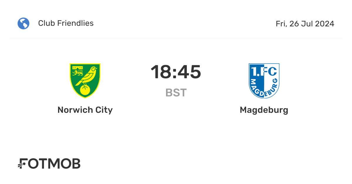 Norwich City vs Magdeburg - live score, predicted lineups and H2H stats