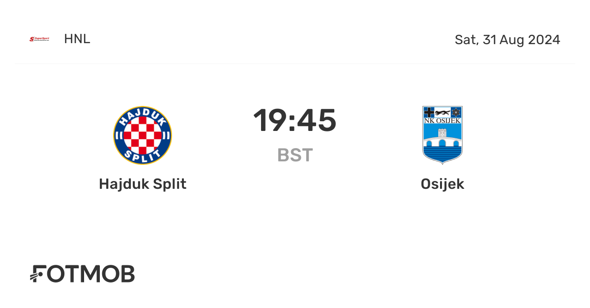Hajduk Split contre Osijek - score en direct, compositions probables et statistiques H2H