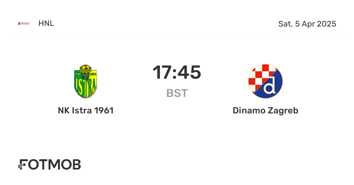 NK Istra 1961 vs Dinamo Zagreb - live score, predicted lineups and H2H stats