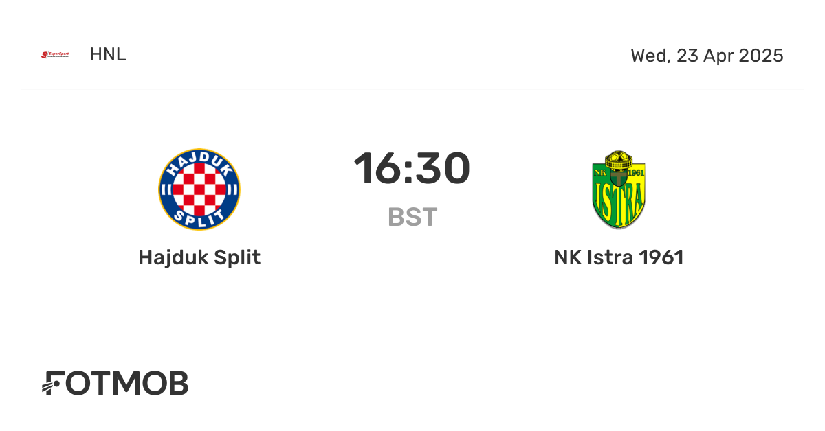 Hajduk Split vs NK Istra 1961 - live score, predicted lineups and H2H stats