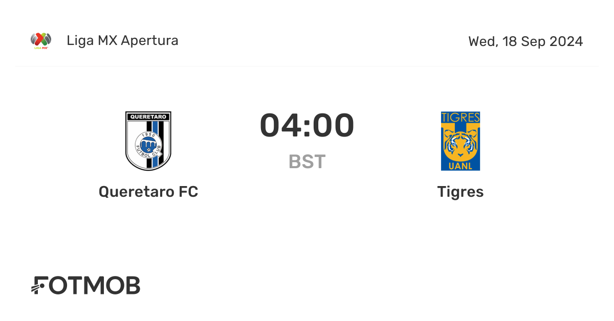 Queretaro FC vs Tigres - live score, predicted lineups and H2H stats