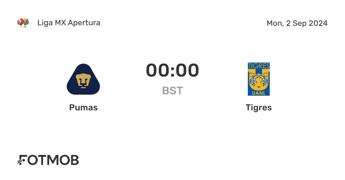 Pumas vs Tigres - live score, predicted lineups and H2H stats