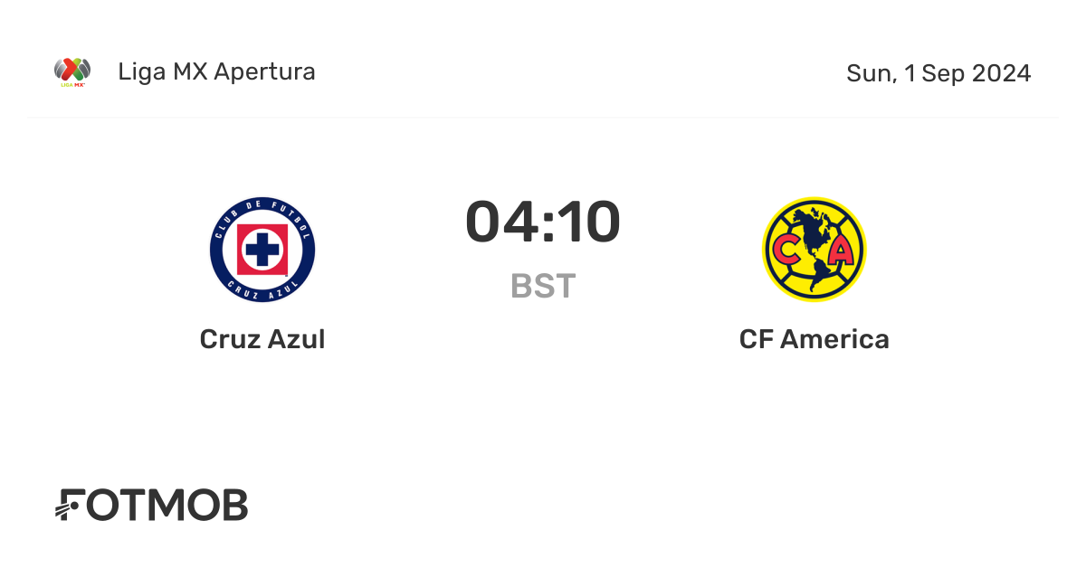 Cruz Azul vs CF America - marcador en vivo, alineaciones previstas y ...