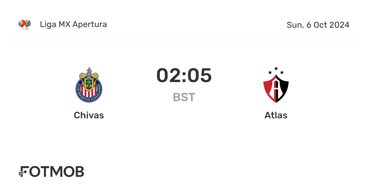 Chivas vs Atlas - live score, predicted lineups and H2H stats
