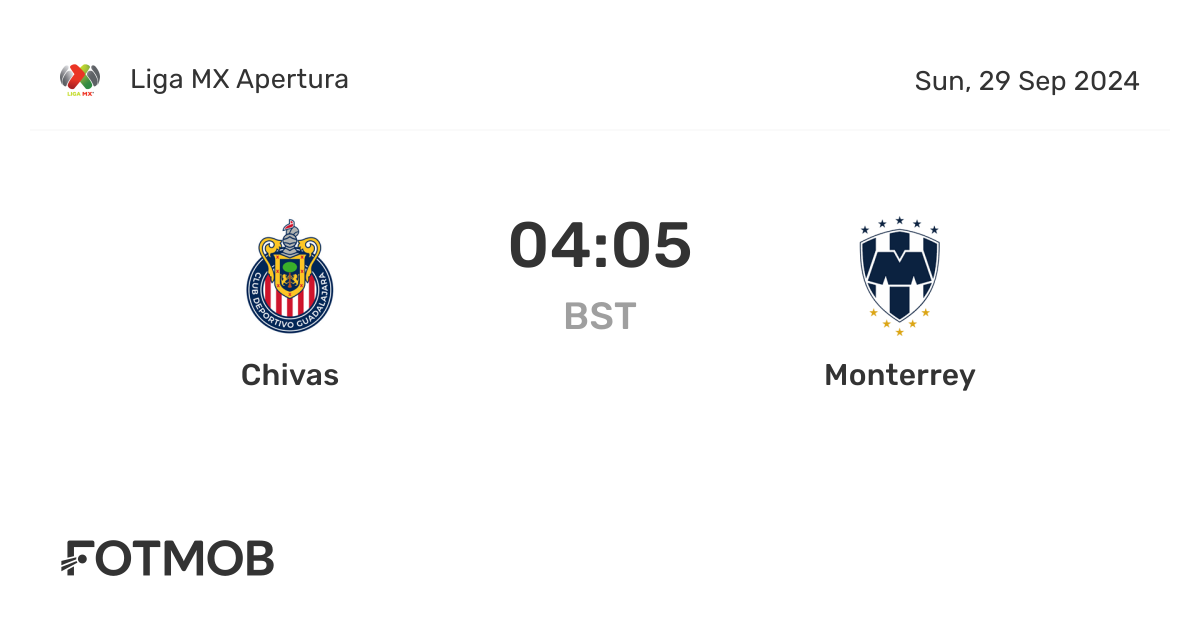 Chivas vs Monterrey - live score, predicted lineups and H2H stats