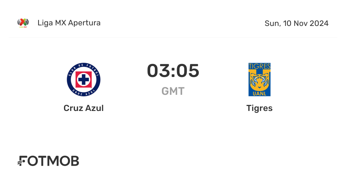 Cruz Azul vs Tigres - marcador en vivo, alineaciones previstas y ...
