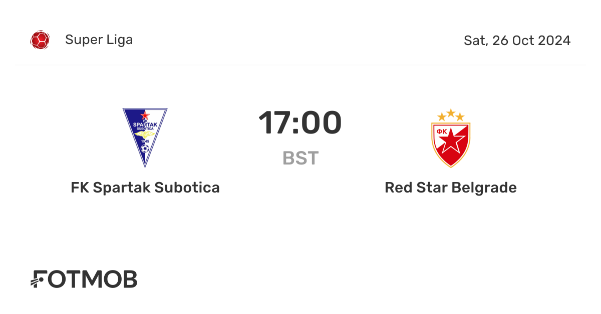 FK Spartak Subotica vs Red Star Belgrade - live score, predicted ...