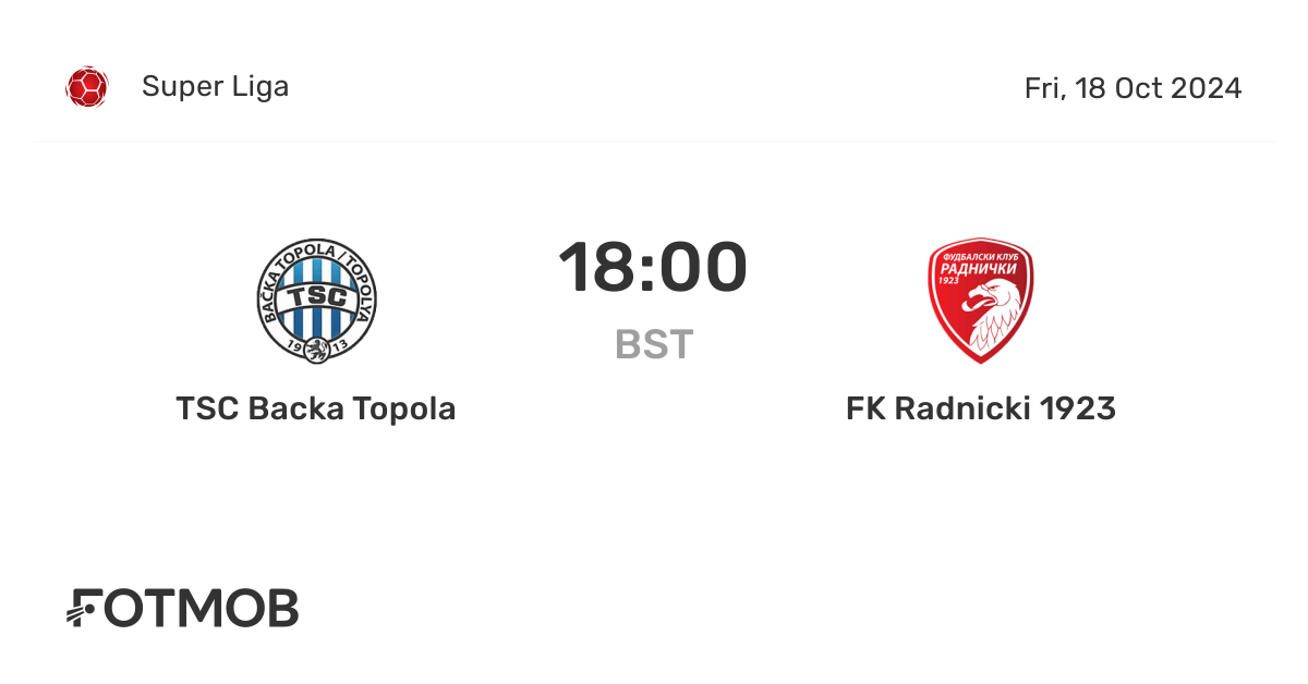 TSC Backa Topola vs FK Radnicki 1923 - live score, predicted lineups ...