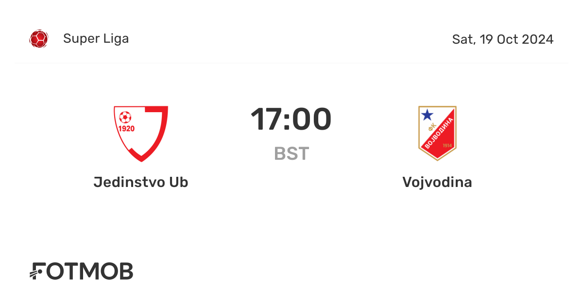 Jedinstvo Ub vs Vojvodina - live score, predicted lineups and H2H stats