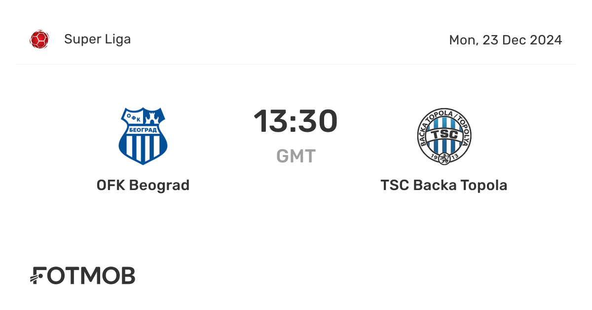OFK Beograd vs TSC Backa Topola - marcador en vivo, alineaciones ...