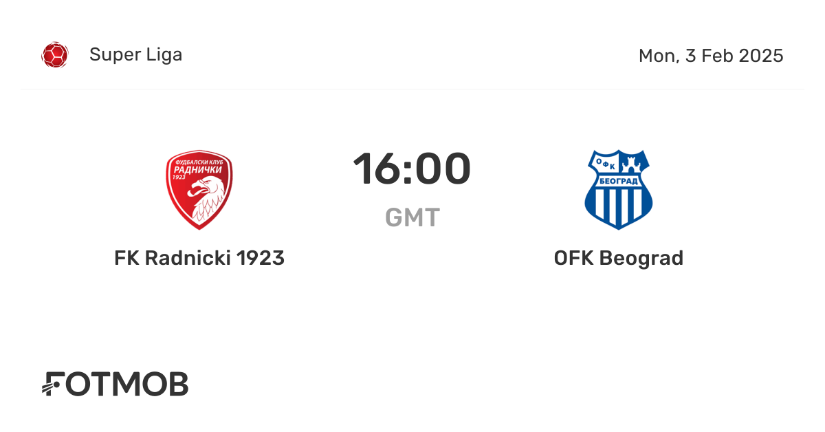 FK Radnicki 1923 vs OFK Beograd - live score, predicted lineups and H2H ...