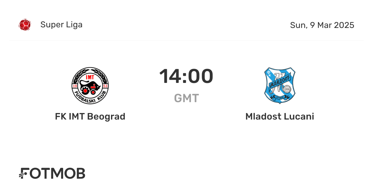 FK IMT Beograd vs Mladost Lucani - marcador en vivo, alineaciones ...
