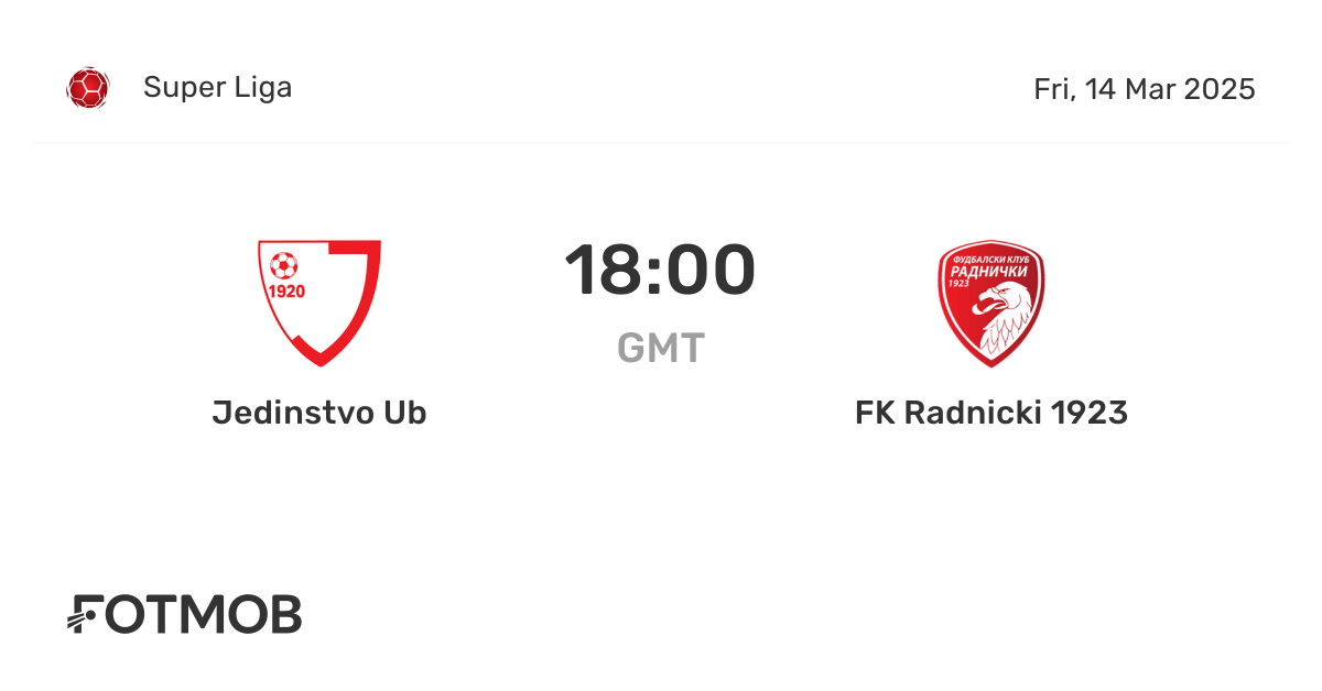 Jedinstvo Ub vs FK Radnicki 1923 - live score, predicted lineups and ...