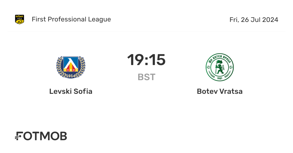 Levski Sofia vs Botev Vratsa - resultado ao vivo, equipas iniciais ...