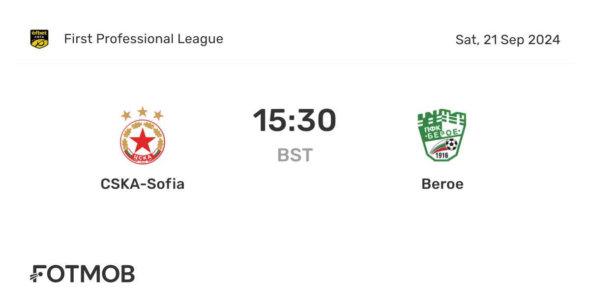 PFC CSKA-Sofia vs Beroe - live score, predicted lineups and H2H stats