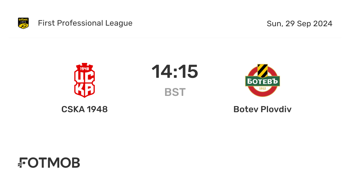 CSKA 1948 vs Botev Plovdiv - live score, predicted lineups and H2H stats