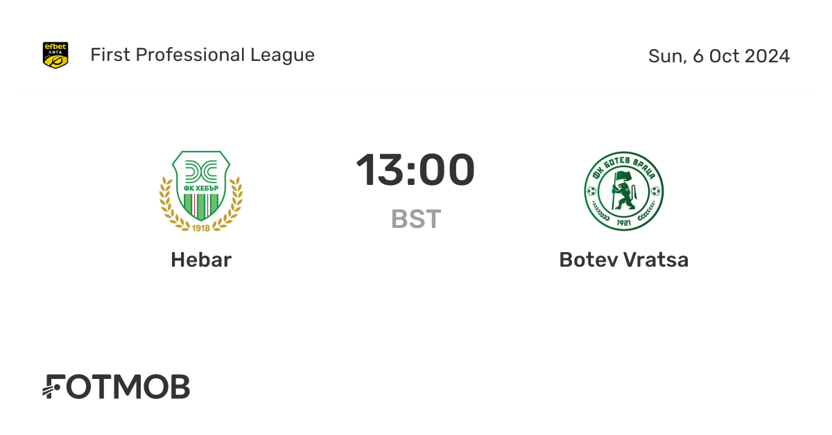 Hebar vs Botev Vratsa - live score, predicted lineups and H2H stats
