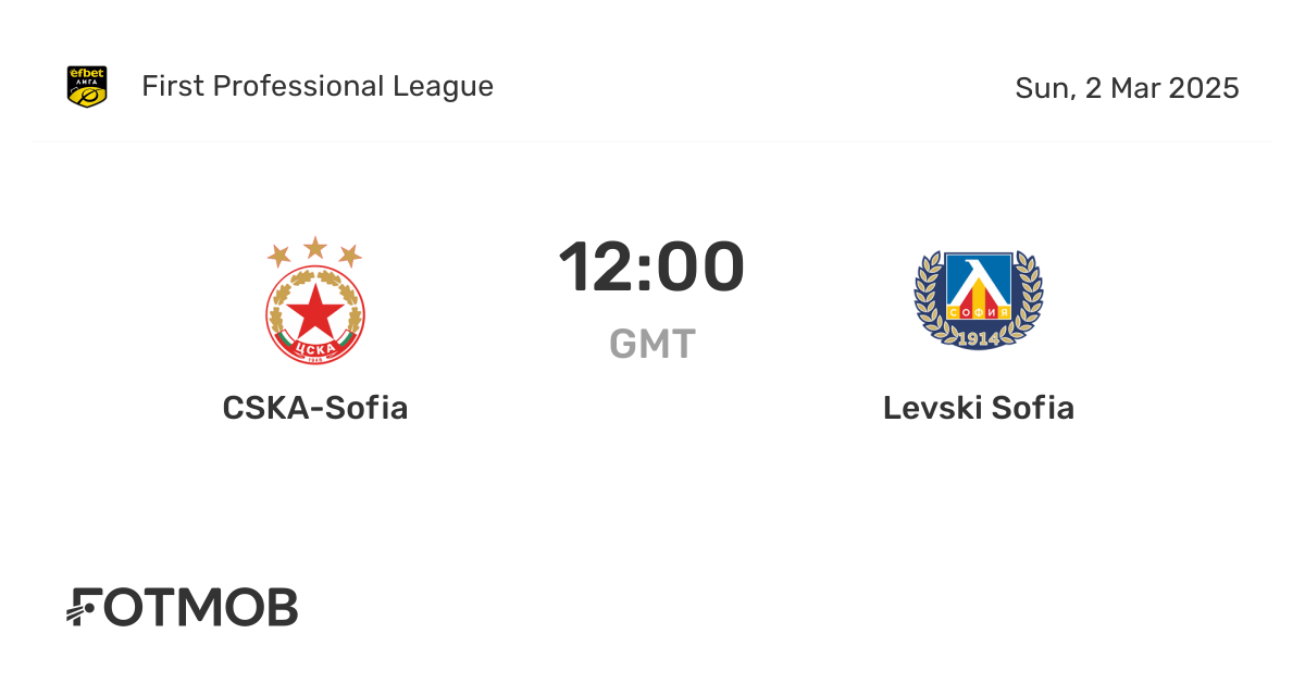 CSKA-Sofia vs Levski Sofia - live score, predicted lineups and H2H stats