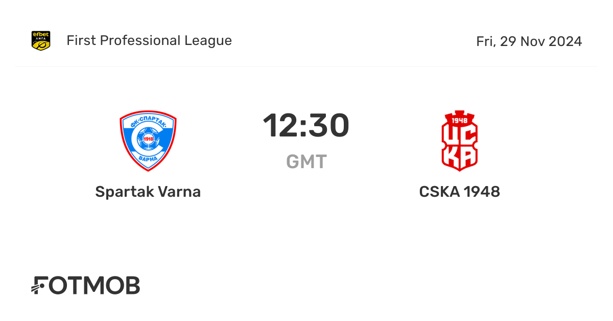 Spartak Varna vs CSKA 1948 - live score, predicted lineups and H2H stats