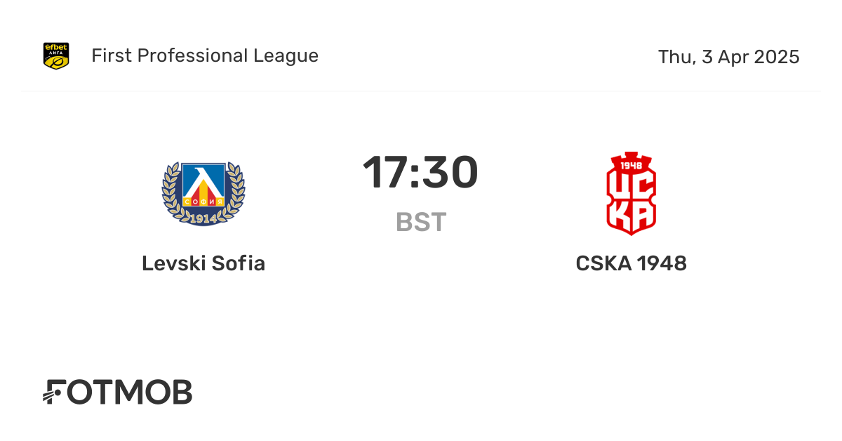 Levski Sofia vs CSKA 1948 - live score, predicted lineups and H2H stats
