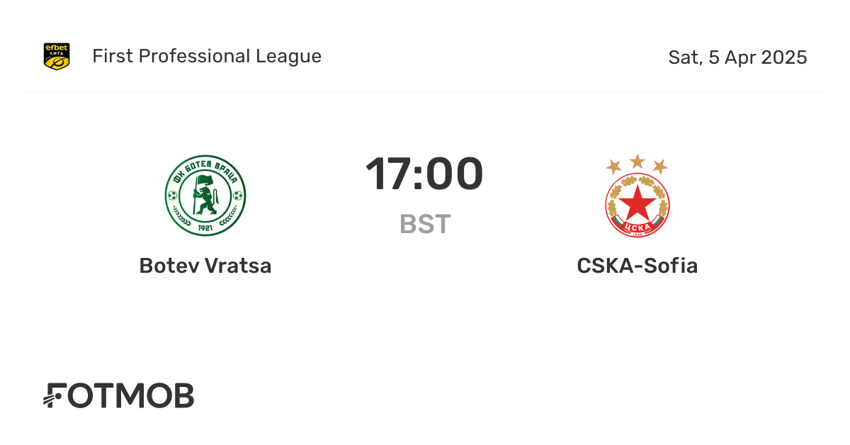 Botev Vratsa vs CSKA-Sofia - live score, predicted lineups and H2H stats